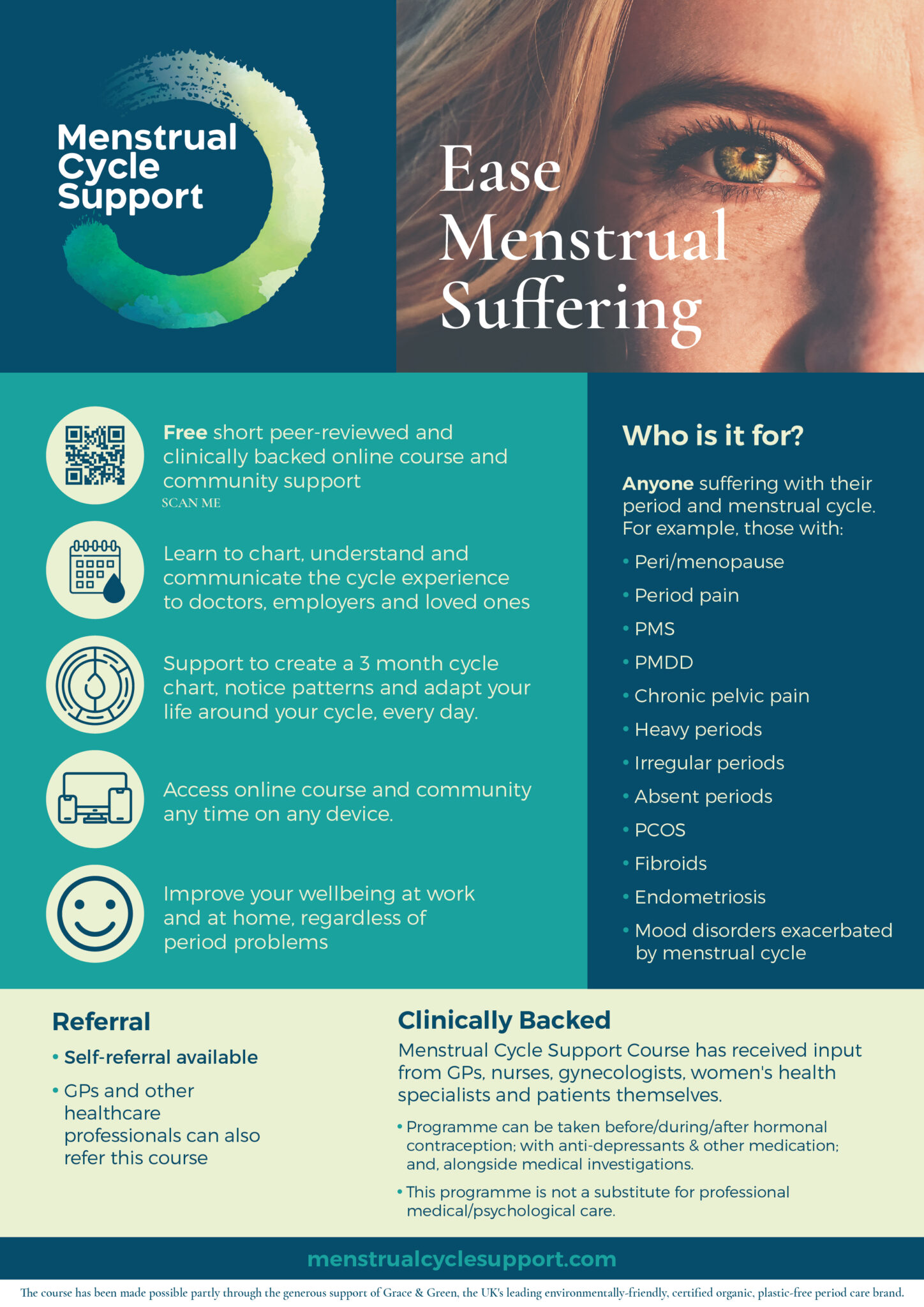 Poster for GP Surgeries / Health Clinics | Ease menstrual suffering